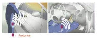 Jeep Factory Passive Entry Programmer | OBD Genie – OBDGenie.com